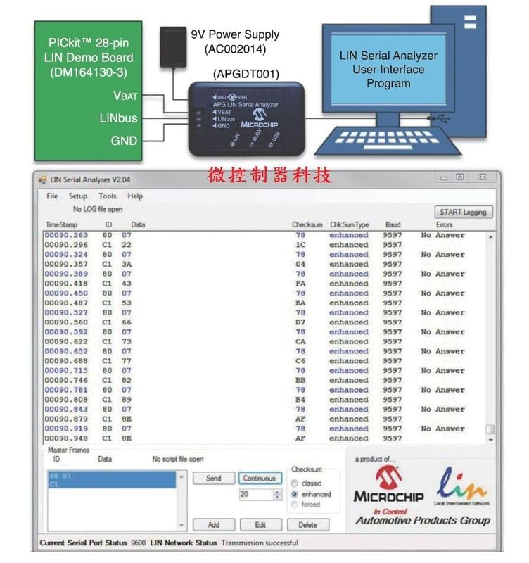 【微控】含稅附發票、原裝 LIN Serial Analyzer、LIN BUS 開發工具、APGDT001 | 露天拍賣