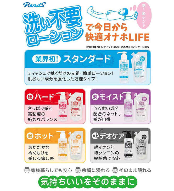 【百莫購物】日本 RENDS 免洗潤滑液 洗い不要 145ml 標準型 溫感型 濕潤型 濃厚型 AG 抗菌型 水性潤滑液 | 露天拍賣