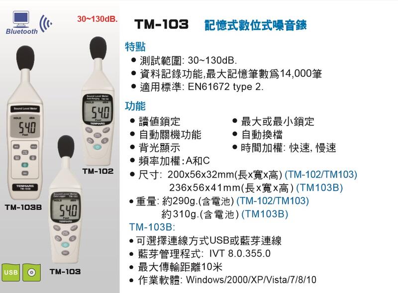 含稅 TENMARS TM-103 記憶式數位式噪音錶 | 露天市集 | 全台最大的網路購物市集