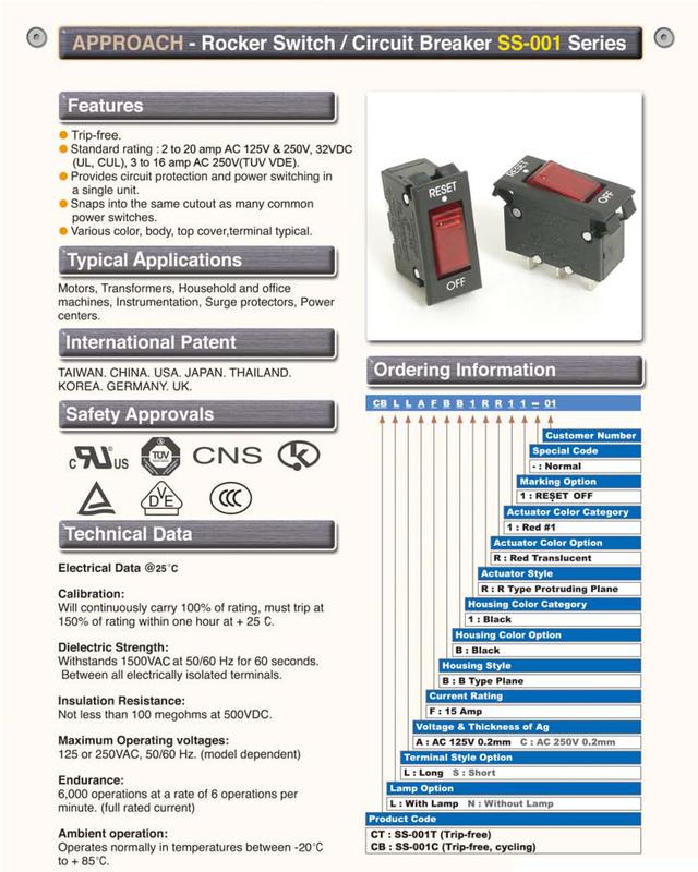 APPROACH SS-001 15A電源開關 開關/斷路器組合SPST 內置復位斷路器 電流過載保護 帶指示燈 | 露天市集 | 全台最大的 ...