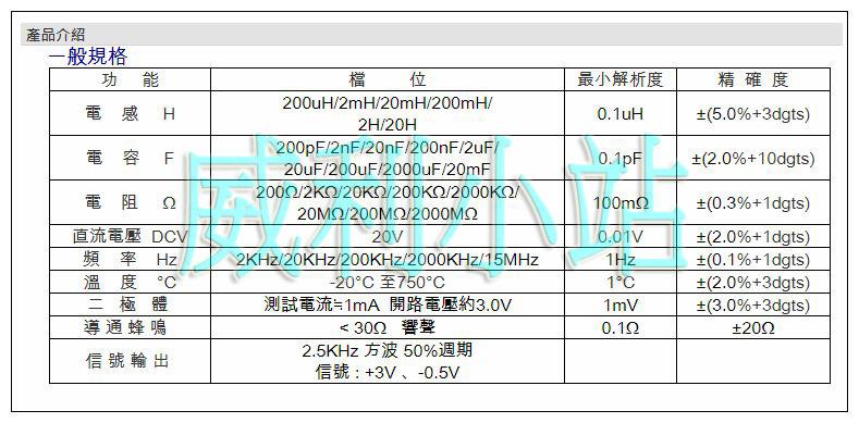 全新 台灣製 CHY24CS/ CHY-24CS 專業LCR電錶 特殊儀錶3 .1/2 大字幕液晶顯示 | 露天市集 | 全台最大的網路購物市集